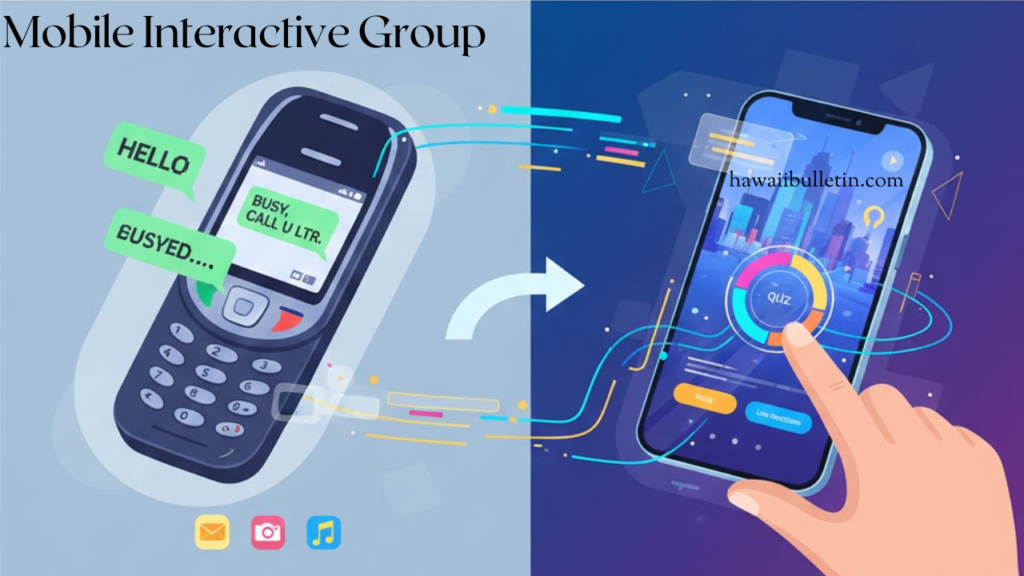 Mobile Interactive Group From Legacy Lessons to Modern Strategy